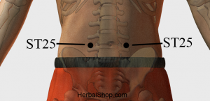Acupressure Point SP12 – HerbalShop